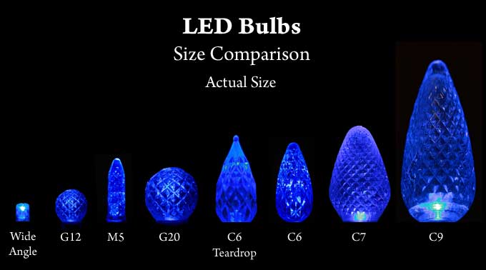 The Ultimate Guide to Holiday and Christmas Lighting | Clearly Amazing